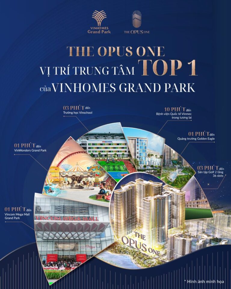 The Opus One | Bảng giá - Thông tin dự án 2024